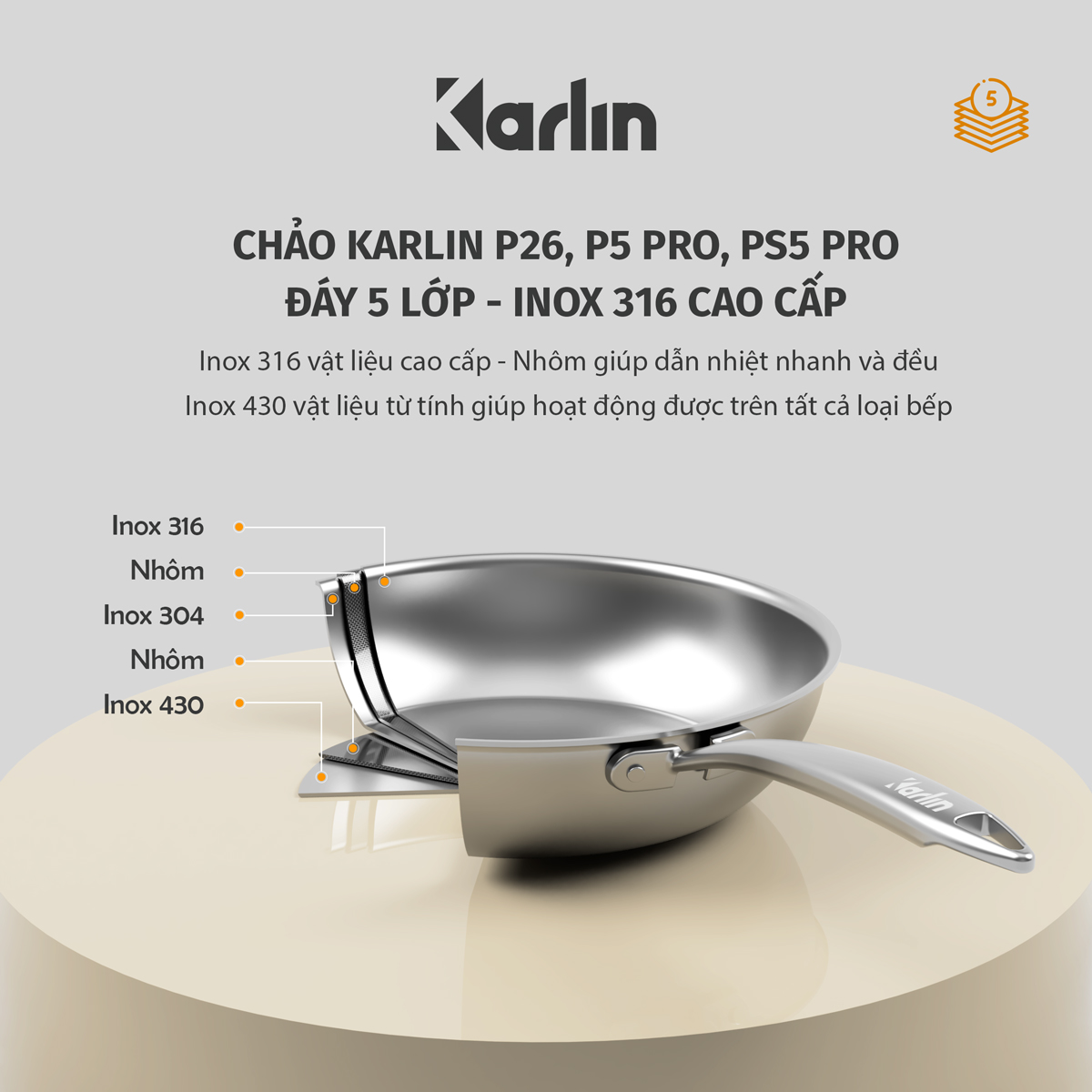 Chảo Inox 316 Chống Dính KARLIN P26, Đáy 5 Lớp, 26cm Lòng Sâu, Không ...