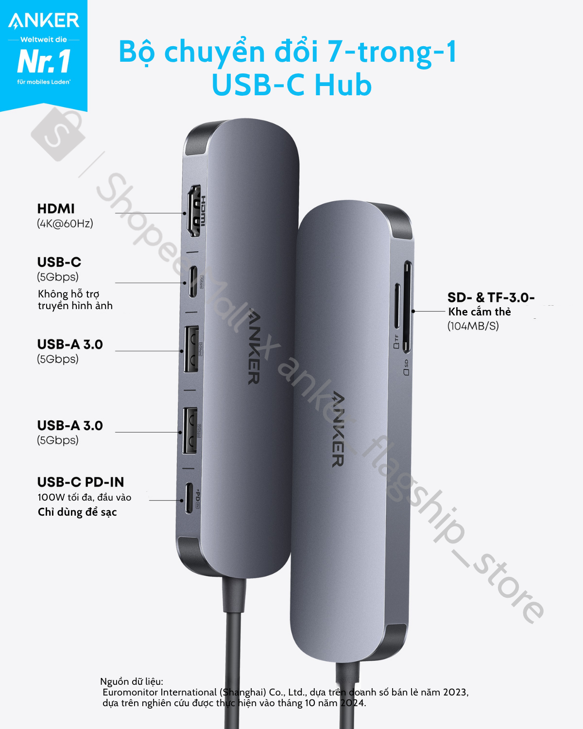 Hub chuyển đổi ANKER 332 USB-C 5in1 | HDMI 4K / USB-C 5 Gbps / 2*USB-A ...