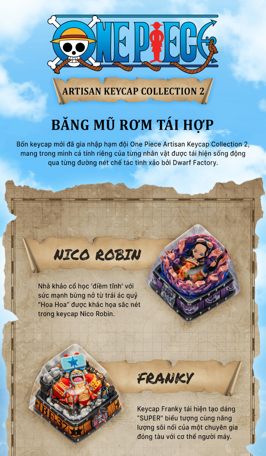 Nút bàn phím cơ One Piece - Collection 2 - Anime Artisan Resin Keycap ...