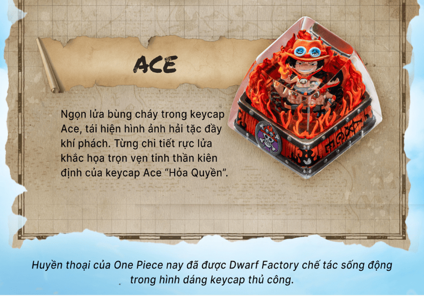 Nút bàn phím cơ One Piece - Collection 2 - Anime Artisan Resin Keycap ...