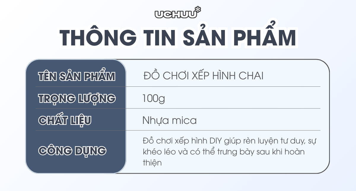 Đồ Chơi Xếp Hình DIY Cho Bé UCHUU Nhựa Mica Trong Suốt, Hoạt Hình ...
