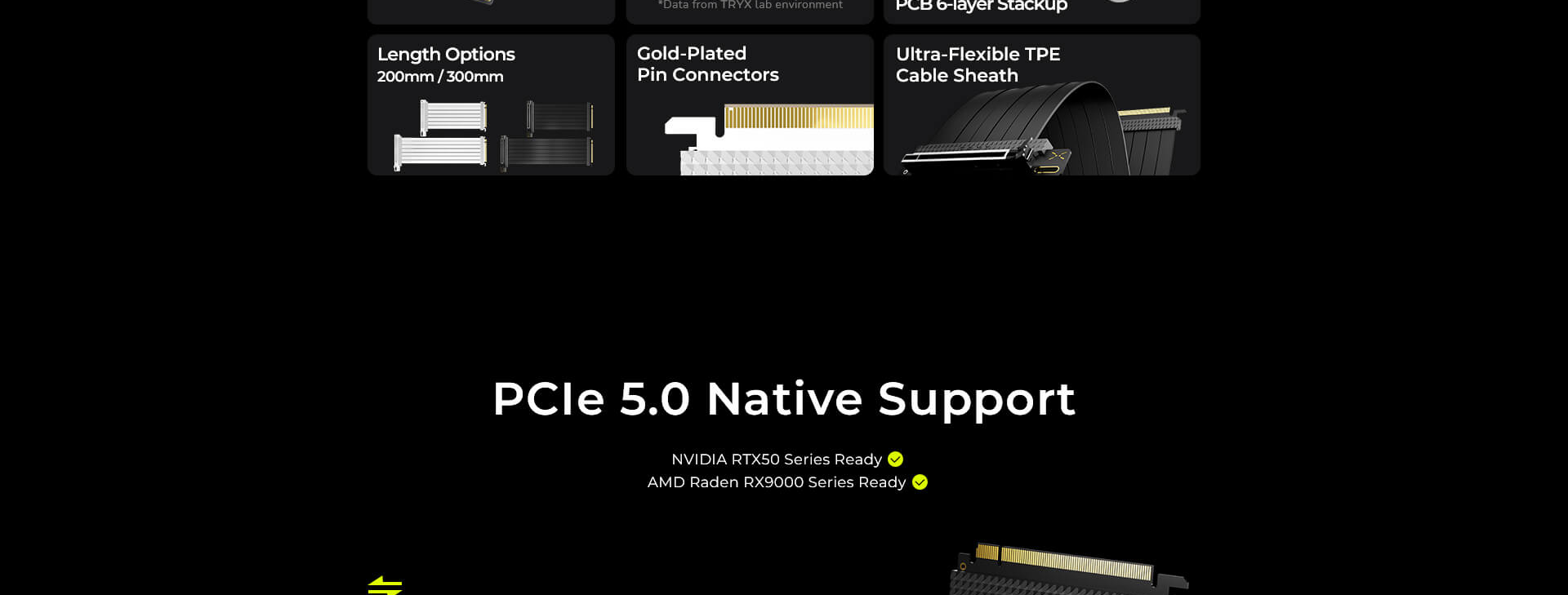 Cáp Riser VGA TRYX PCIe 5.0 x16, kích thước 200-300mm - Hàng chính hãng ...