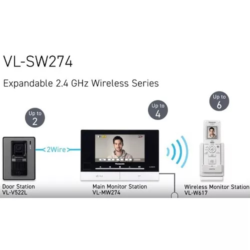 Chuông cửa màn hình Panasonic VL-SW274 màn hình LCD 7inch | Shopee Việt Nam