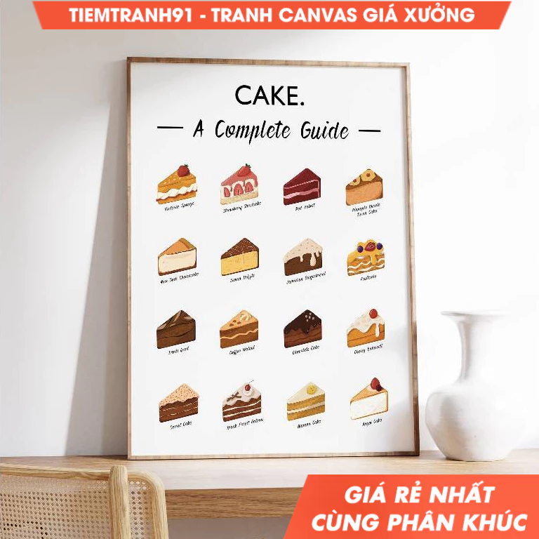 Tranh treo tường , Cake Art, Cake Wall Art, Dessert Guide Poster ...