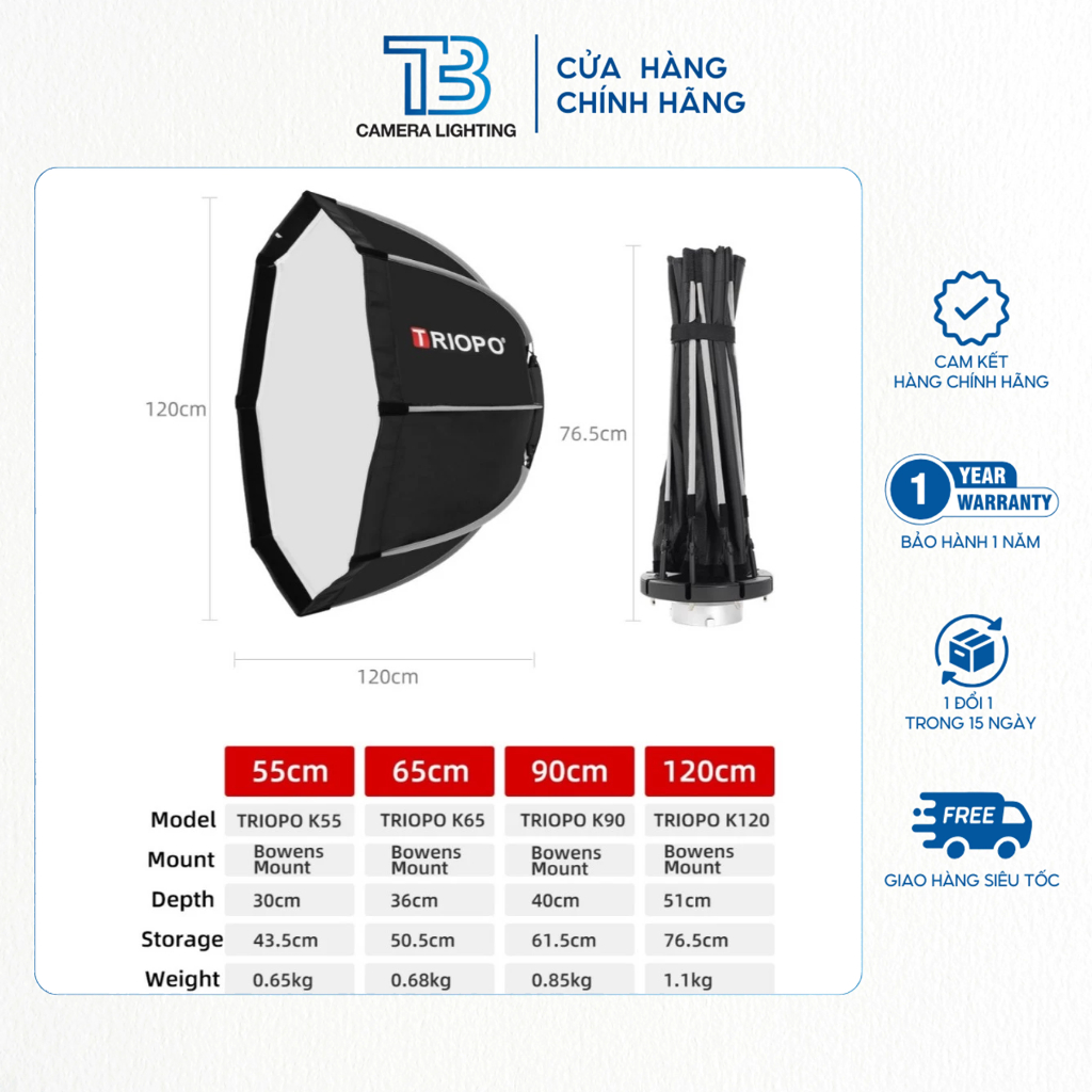 Softbox Thao Tác Nhanh TRIOPO K2 55, K2 65, K2 90, K2 120 Grid Kèm Lưới Tổ Ong Ngàm Bowen ...