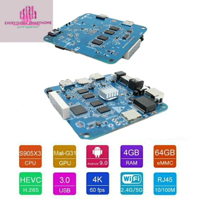 Mainboard đã cài Debian 12 on eMMc với cấu hình mạnh chip amlogic ...