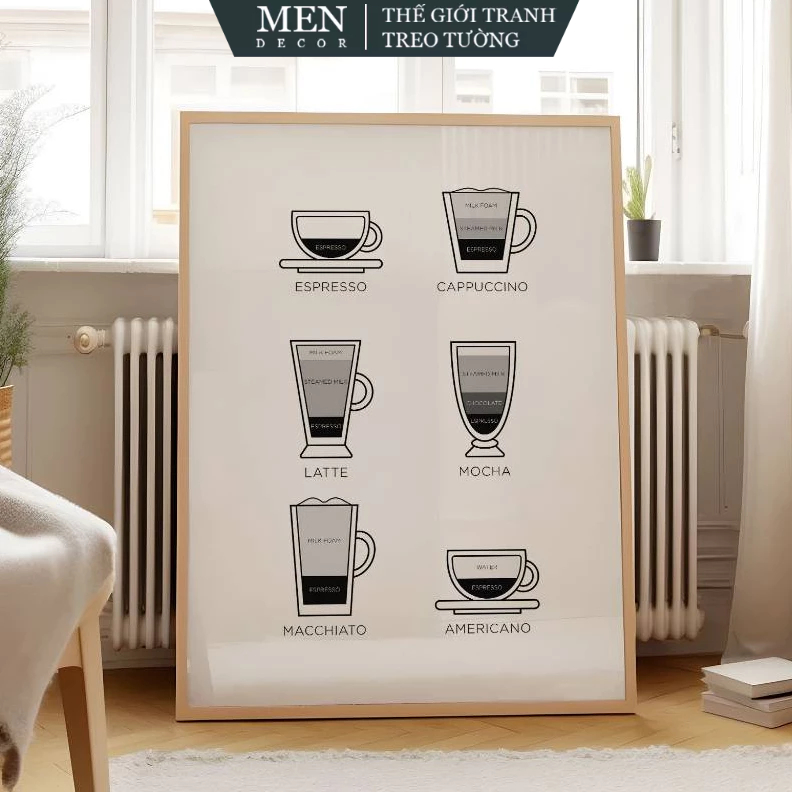 Tranh treo tường, Coffee Menu Sign,Coffee Bar Decor, Kitchen Wall Art ...