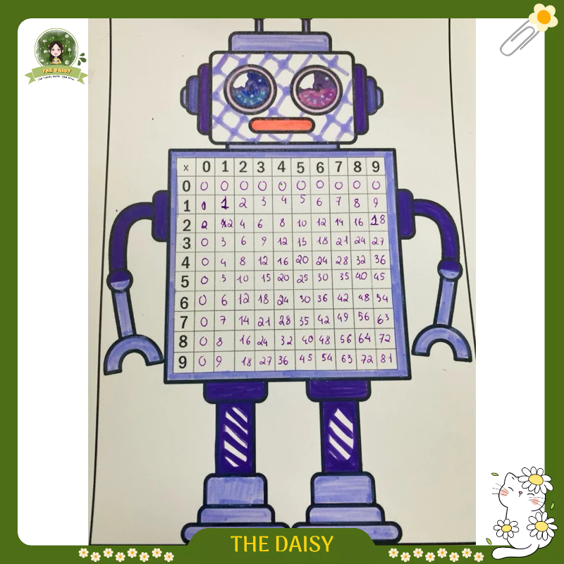 Bảng cửu chương Robot nhân chia và cú nhân chia tô màu, sáng tạo màu ...