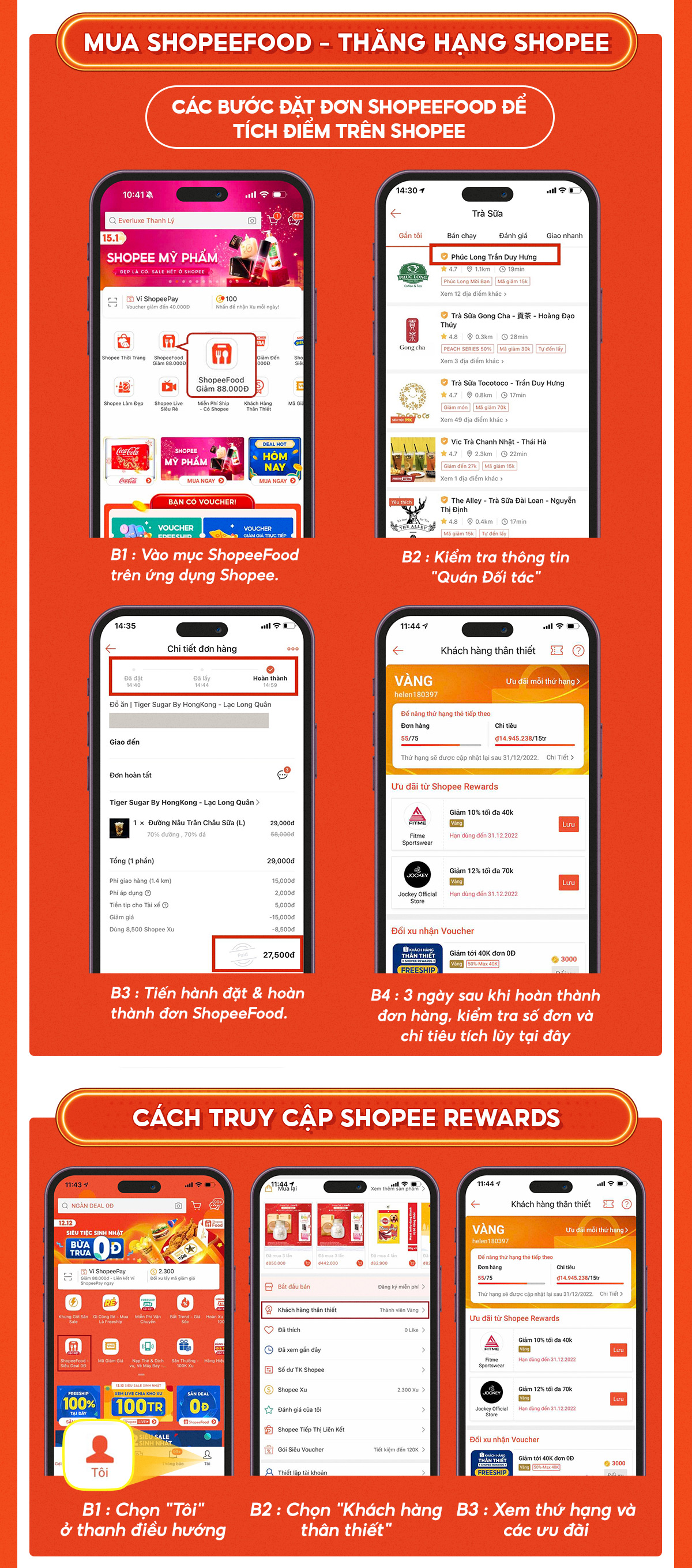 Shopee Rewards là gì?