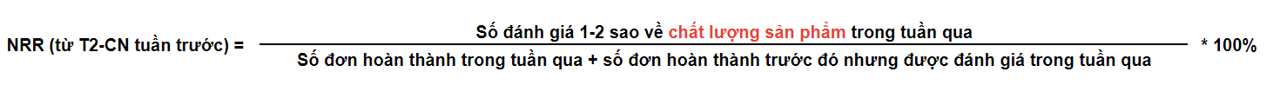 Tổng quan về Tỷ lệ đánh giá chất lượng sản phẩm tiêu cực | Học viện Shopee - Shopee Uni Vietnam