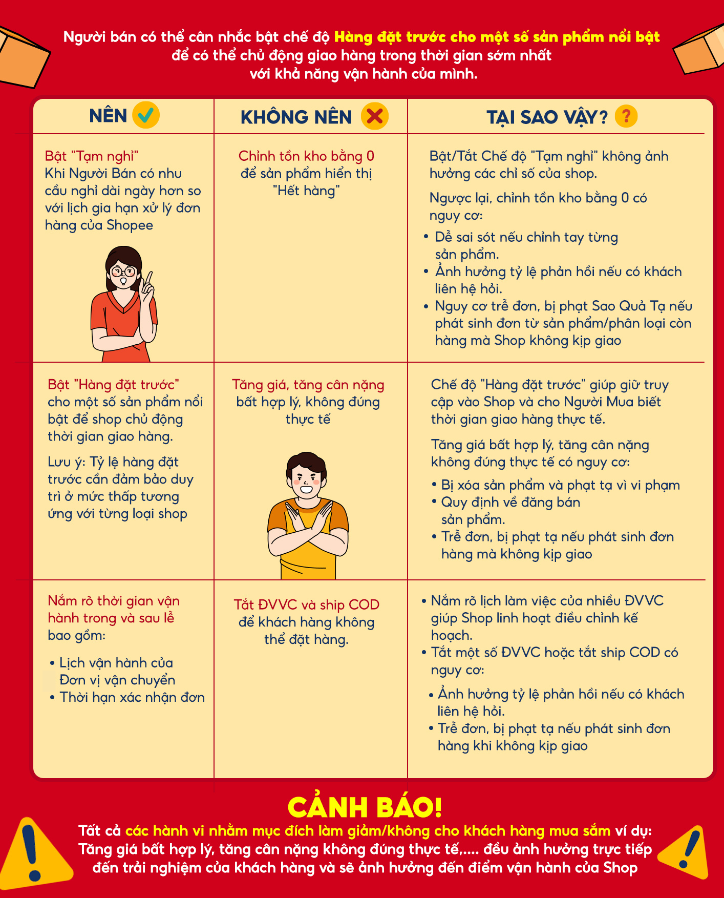 Lịch làm việc của Shopee và các Đơn Vị Vận Chuyển Tết Dương Lịch 2025 | Học viện Shopee - Shopee ...