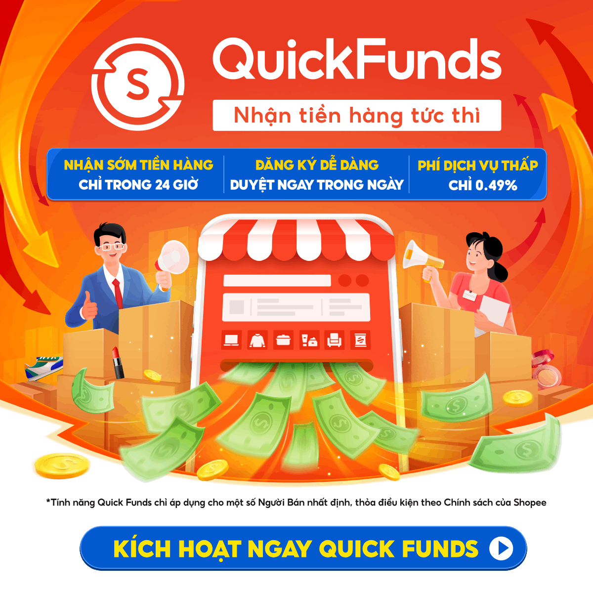 Tổng quan về Dịch vụ Quick Funds - Nhận tiền hàng tức thì tại Shopee ...