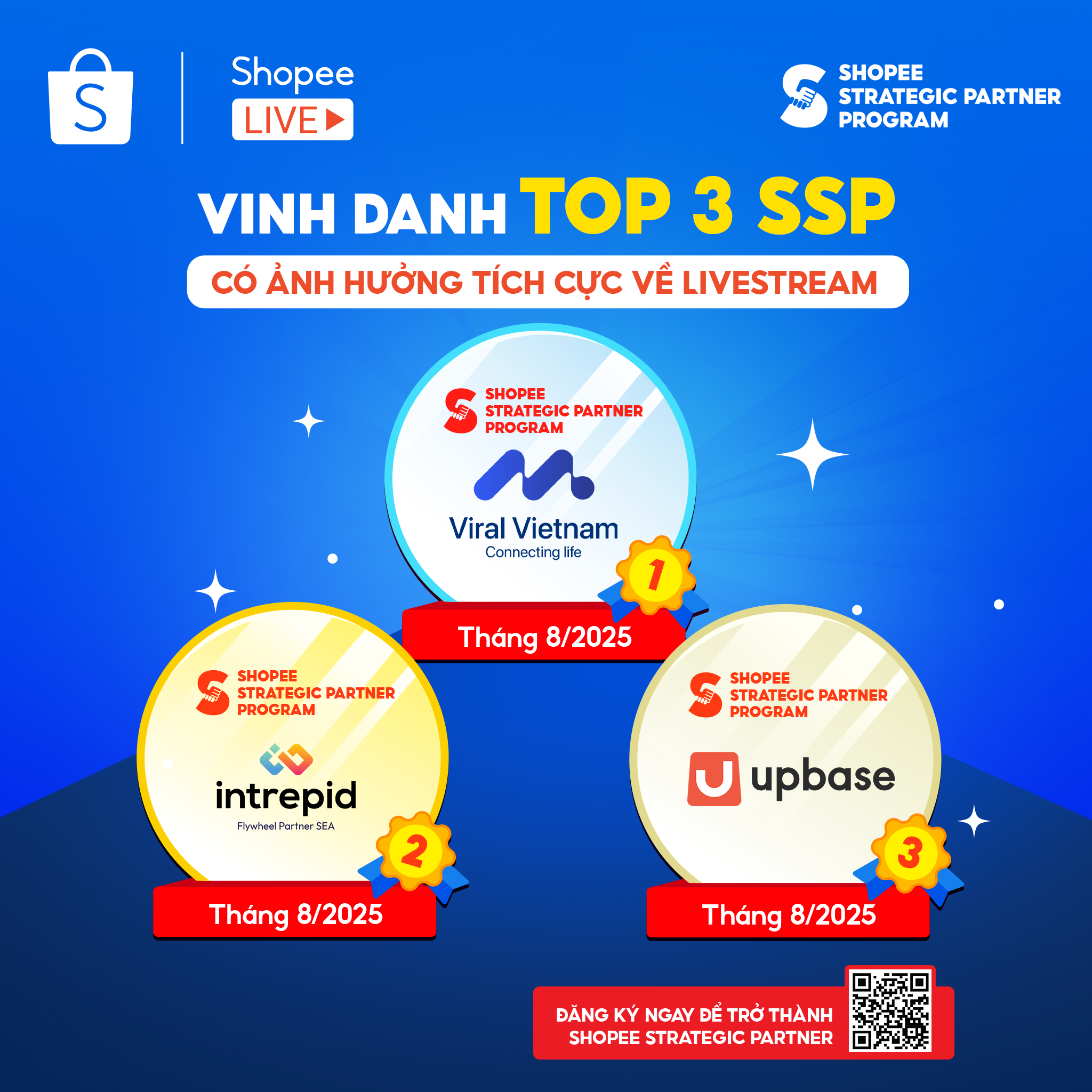 Bảng xếp hạng SSP Mega Live Fest tháng 8 | Học viện Shopee - Shopee Uni Vietnam